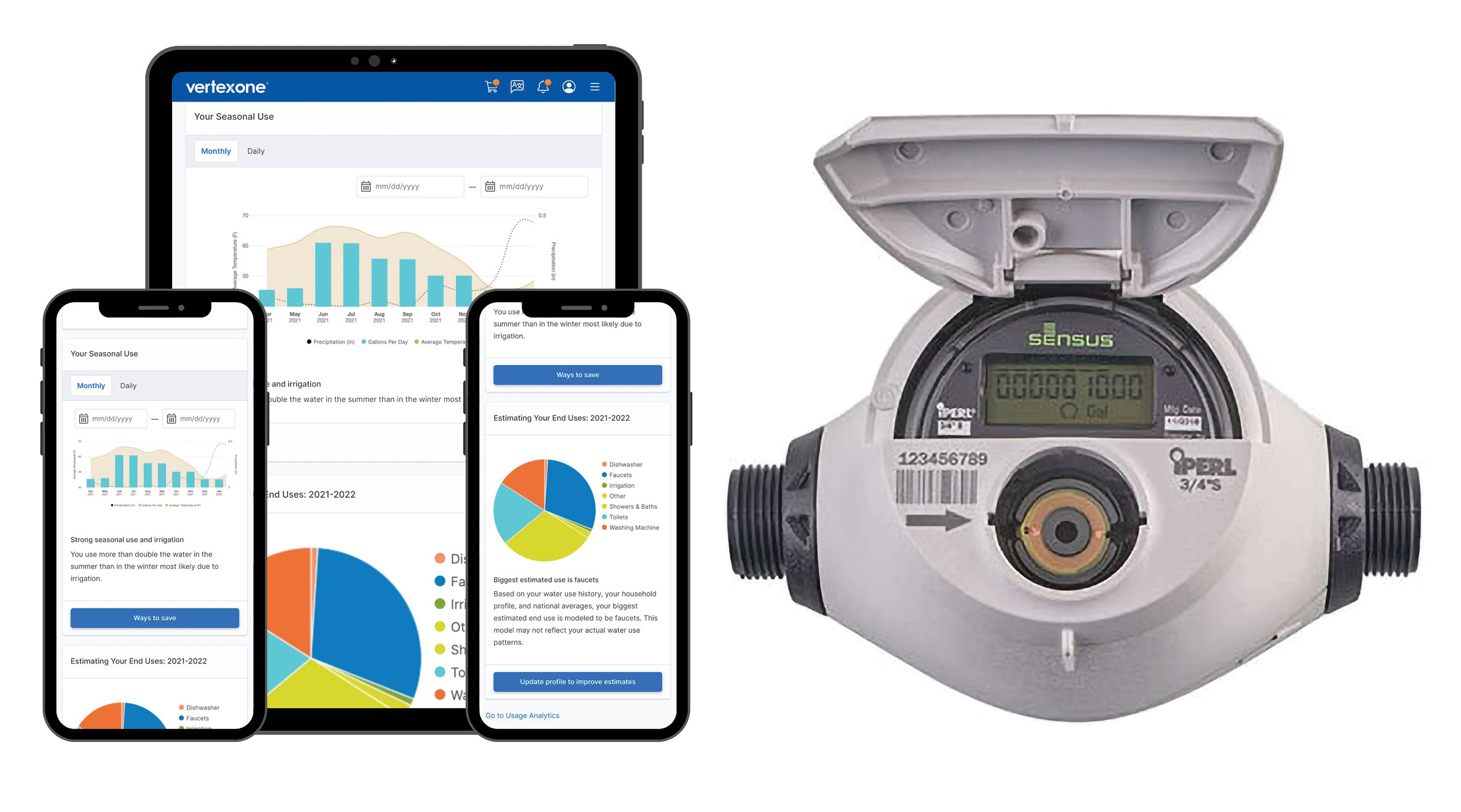 Digital Water Meter Reading